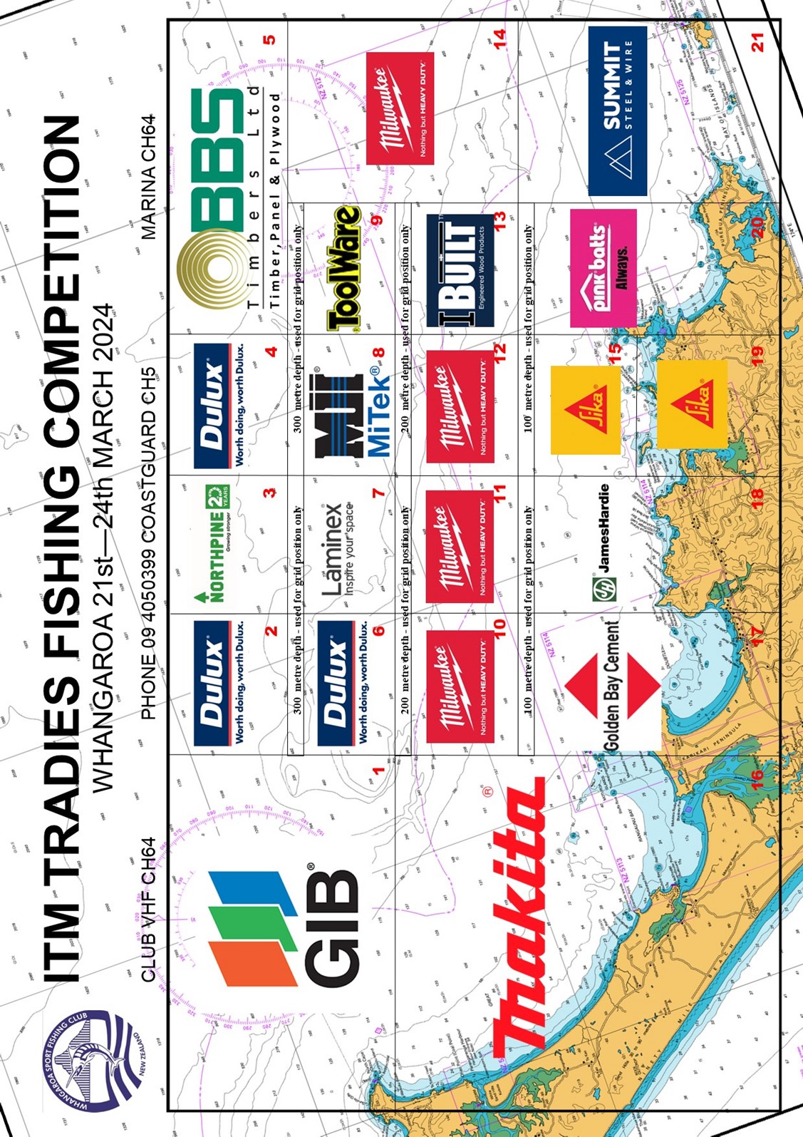 Grid Map